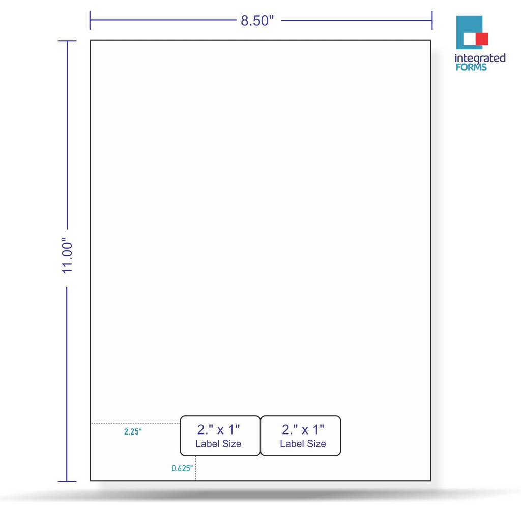 Integrated Labels – IntegratedForms
